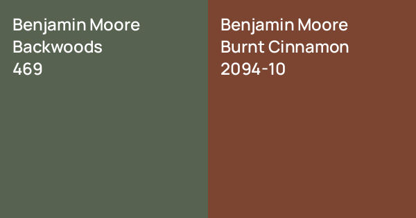 Benjamin Moore Backwoods vs. Benjamin Moore Burnt Cinnamon comparison