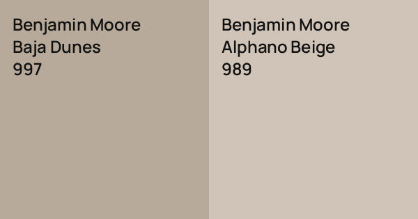 Benjamin Moore Baja Dunes vs. Benjamin Moore Alphano Beige comparison