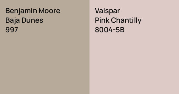 Benjamin Moore Baja Dunes vs. Valspar Pink Chantilly comparison