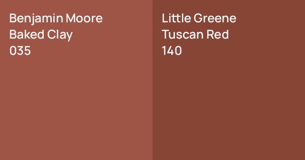 Benjamin Moore Baked Clay vs. Little Greene Tuscan Red comparison