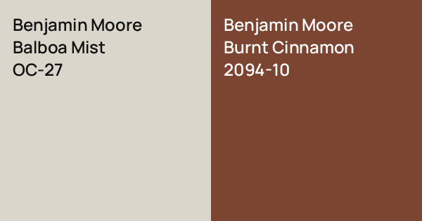 Benjamin Moore Balboa Mist vs. Benjamin Moore Burnt Cinnamon comparison