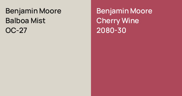 Benjamin Moore Balboa Mist vs. Benjamin Moore Cherry Wine comparison
