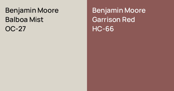 Benjamin Moore Balboa Mist vs. Benjamin Moore Garrison Red comparison
