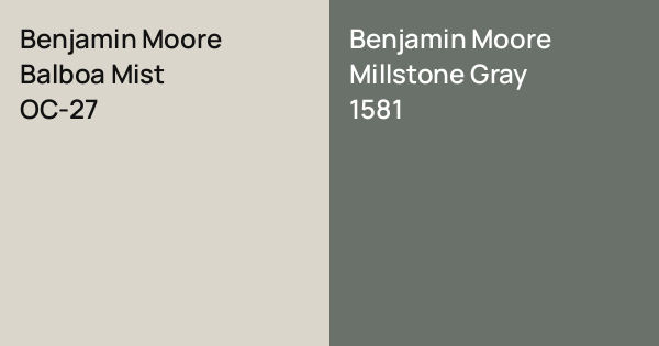 Benjamin Moore Balboa Mist vs. Benjamin Moore Millstone Gray comparison