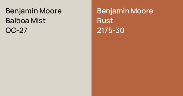 Benjamin Moore Balboa Mist vs. Benjamin Moore Rust comparison