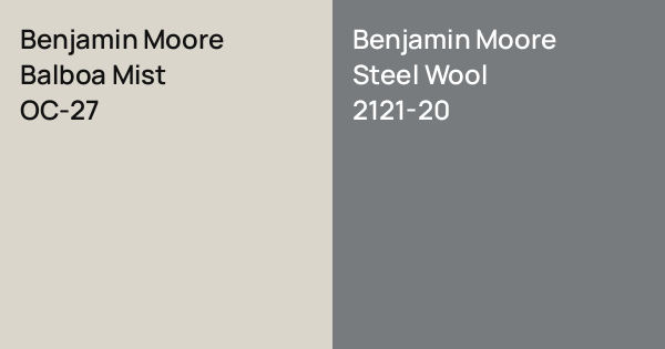 Benjamin Moore Balboa Mist vs. Benjamin Moore Steel Wool comparison