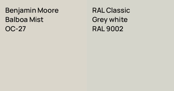 Benjamin Moore Balboa Mist vs. RAL Classic Grey white comparison