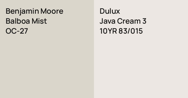 Benjamin Moore Balboa Mist vs. Dulux Java Cream 3 comparison