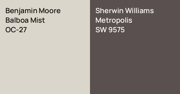 Benjamin Moore Balboa Mist vs. Sherwin Williams Metropolis comparison