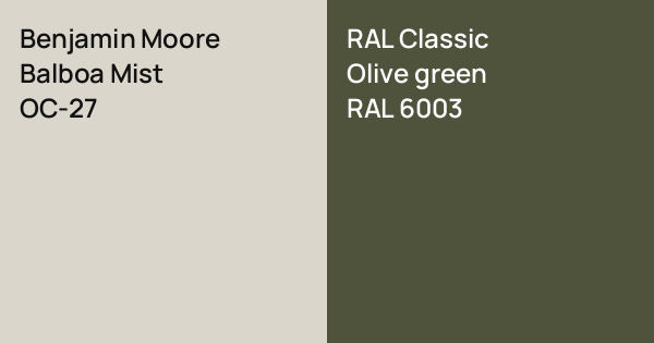 Benjamin Moore Balboa Mist vs. RAL Classic Olive green comparison