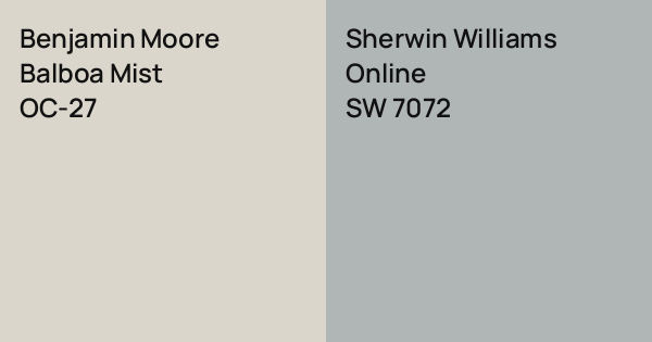 Benjamin Moore Balboa Mist vs. Sherwin Williams Online comparison
