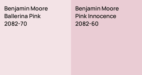 Benjamin Moore Ballerina Pink vs. Benjamin Moore Pink Innocence comparison