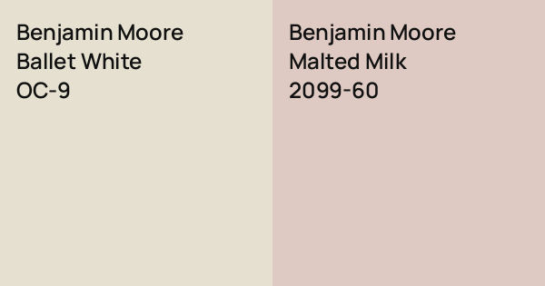 Benjamin Moore Ballet White vs. Benjamin Moore Malted Milk comparison