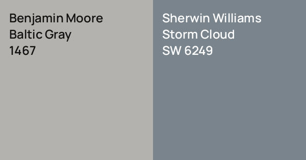 Benjamin Moore Baltic Gray vs. Sherwin Williams Storm Cloud comparison