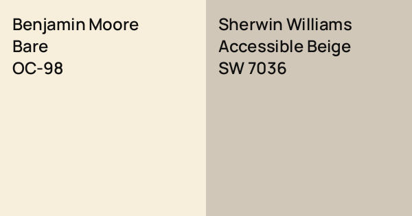 Benjamin Moore Bare vs. Sherwin Williams Accessible Beige comparison