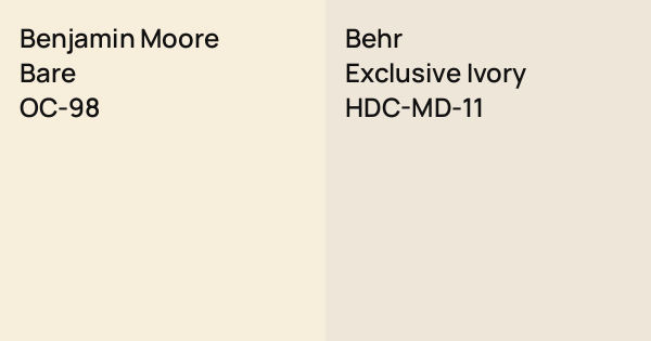 Benjamin Moore Bare vs. Behr Exclusive Ivory comparison