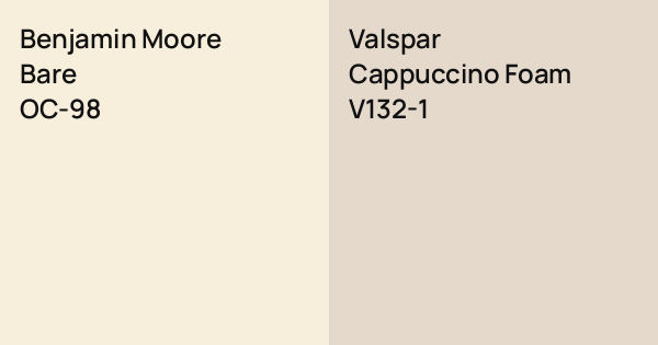 Benjamin Moore Bare vs. Valspar Cappuccino Foam comparison