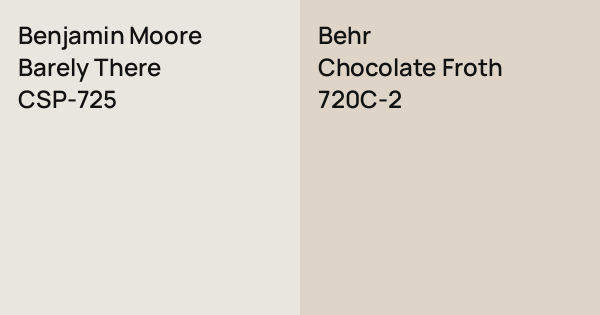Benjamin Moore Barely There vs. Behr Chocolate Froth comparison
