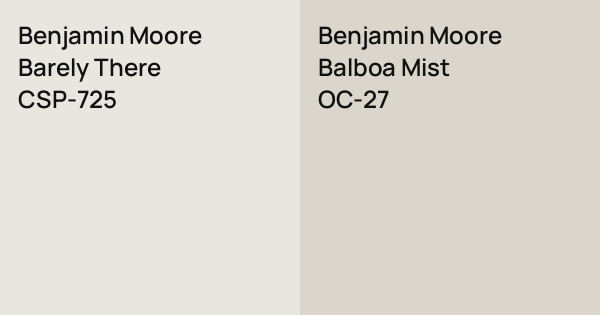 Benjamin Moore Barely There vs. Benjamin Moore Balboa Mist comparison