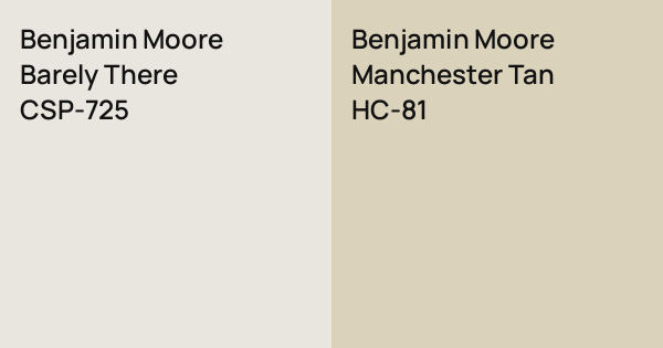 Benjamin Moore Barely There vs. Benjamin Moore Manchester Tan comparison