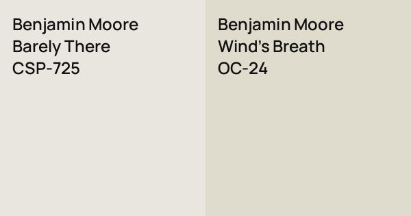 Benjamin Moore Barely There vs. Benjamin Moore Wind's Breath comparison