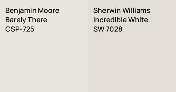 Benjamin Moore Barely There vs. Sherwin Williams Incredible White ...