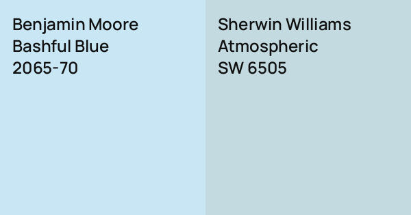 Benjamin Moore Bashful Blue vs. Sherwin Williams Atmospheric comparison