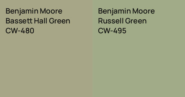 Benjamin Moore Bassett Hall Green vs. Benjamin Moore Russell Green ...