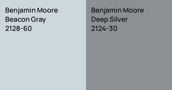 Benjamin Moore Beacon Gray vs. Benjamin Moore Deep Silver comparison