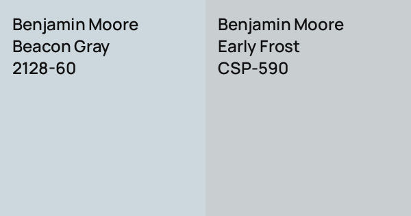 Benjamin Moore Beacon Gray vs. Benjamin Moore Early Frost comparison