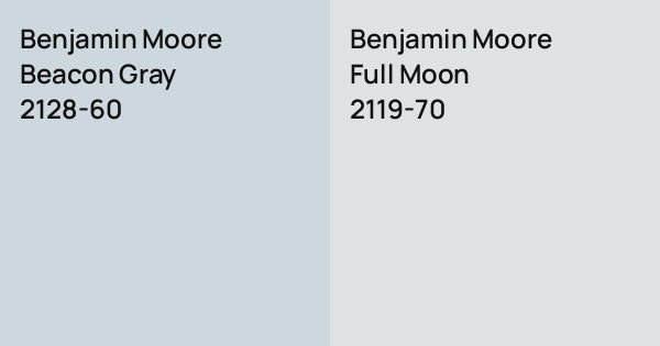 Benjamin Moore Beacon Gray vs. Benjamin Moore Full Moon comparison