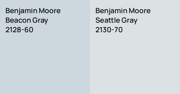 Benjamin Moore Beacon Gray vs. Benjamin Moore Seattle Gray comparison