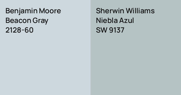 Benjamin Moore Beacon Gray vs. Sherwin Williams Niebla Azul comparison