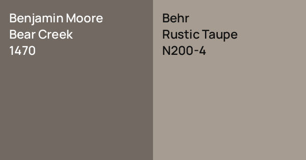 Benjamin Moore Bear Creek vs. Behr Rustic Taupe comparison