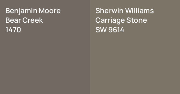 Benjamin Moore Bear Creek vs. Sherwin Williams Carriage Stone comparison