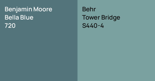 Benjamin Moore Bella Blue vs. Behr Tower Bridge comparison
