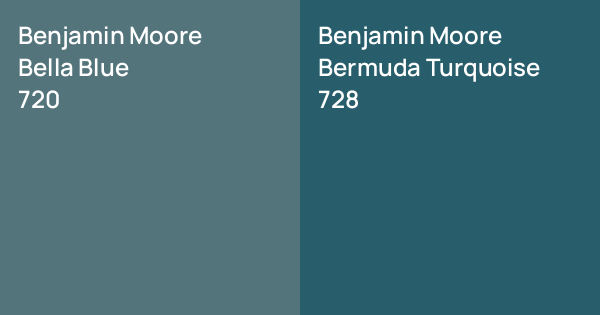 Benjamin Moore Bella Blue vs. Benjamin Moore Bermuda Turquoise comparison