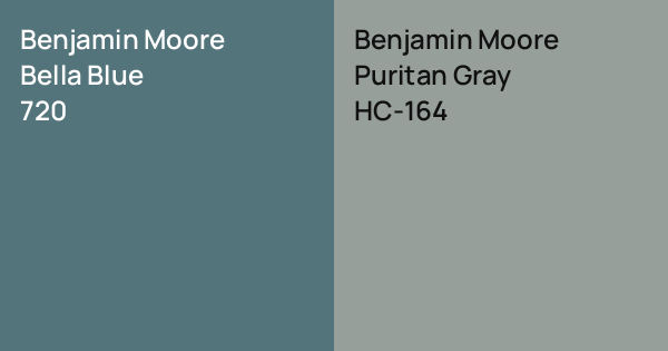 Benjamin Moore Bella Blue vs. Benjamin Moore Puritan Gray comparison