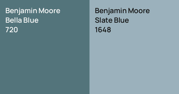 Benjamin Moore Bella Blue vs. Benjamin Moore Slate Blue comparison