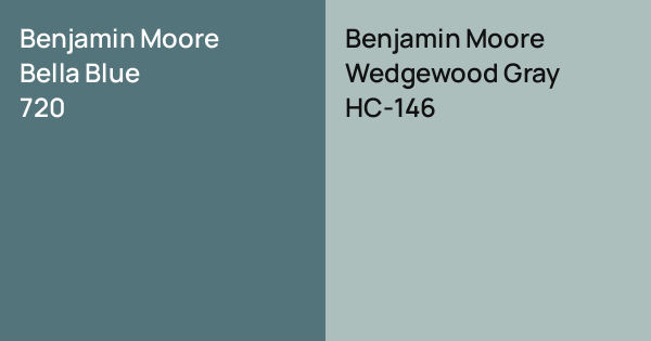 Benjamin Moore Bella Blue vs. Benjamin Moore Wedgewood Gray comparison