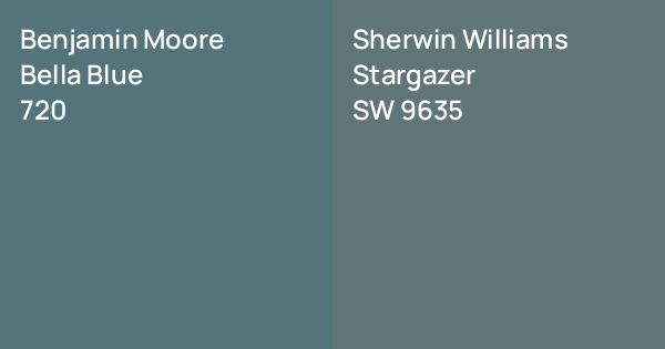Benjamin Moore Bella Blue vs. Sherwin Williams Stargazer comparison