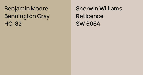 Benjamin Moore Bennington Gray vs. Sherwin Williams Reticence comparison