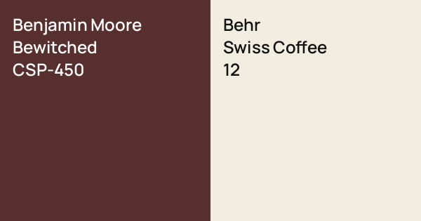 Benjamin Moore Bewitched vs. Behr Swiss Coffee comparison