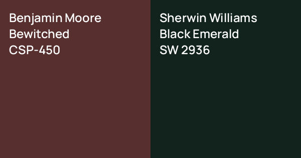 Benjamin Moore Bewitched vs. Sherwin Williams Black Emerald comparison