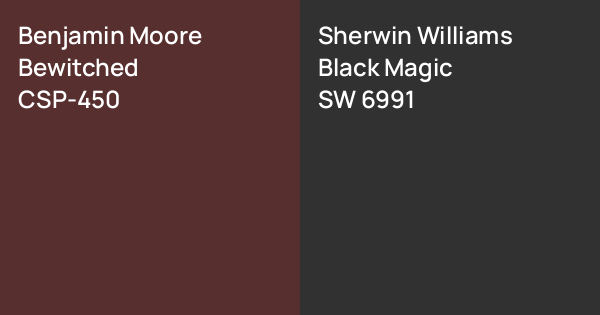 Benjamin Moore Bewitched vs. Sherwin Williams Black Magic comparison