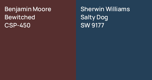 Benjamin Moore Bewitched vs. Sherwin Williams Salty Dog comparison