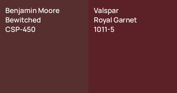 Benjamin Moore Bewitched vs. Valspar Royal Garnet comparison