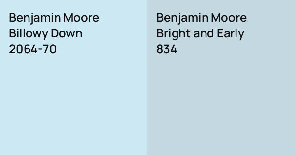 Benjamin Moore Billowy Down vs. Benjamin Moore Bright and Early comparison
