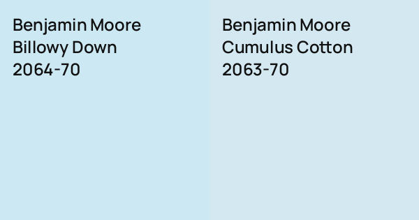 Benjamin Moore Billowy Down vs. Benjamin Moore Cumulus Cotton comparison