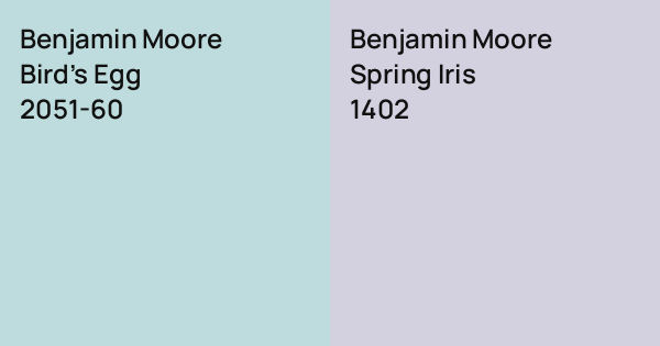 Benjamin Moore Bird's Egg vs. Benjamin Moore Spring Iris comparison